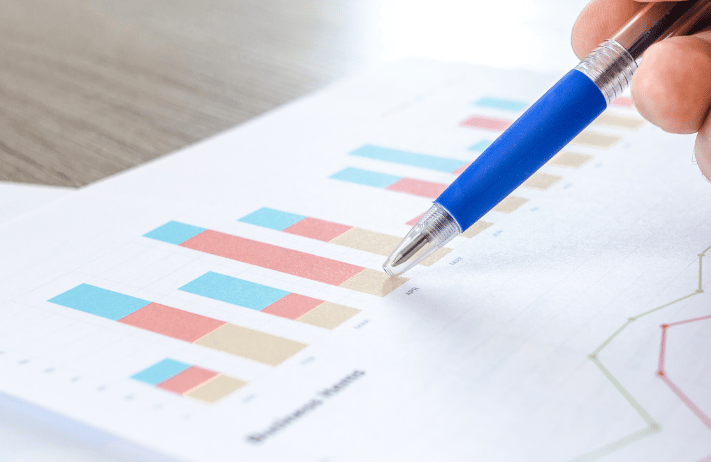 Analysis of Hyperphagia Questionnaire for Clinical Trials (HQ-CT) Scores