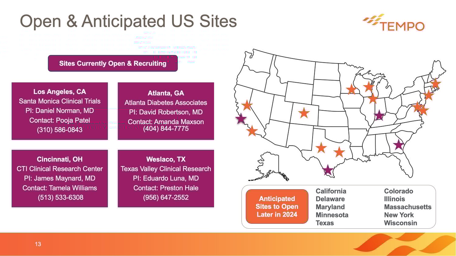 Webinar: What You Can Expect if You Participate in TEMPO, a Phase 3 ...