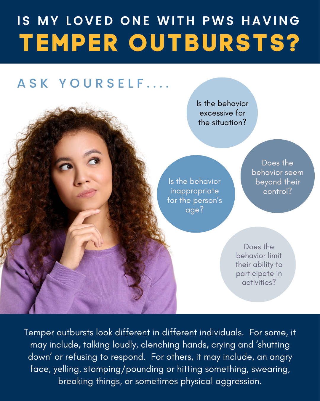 Enrolling now VNS4PWS