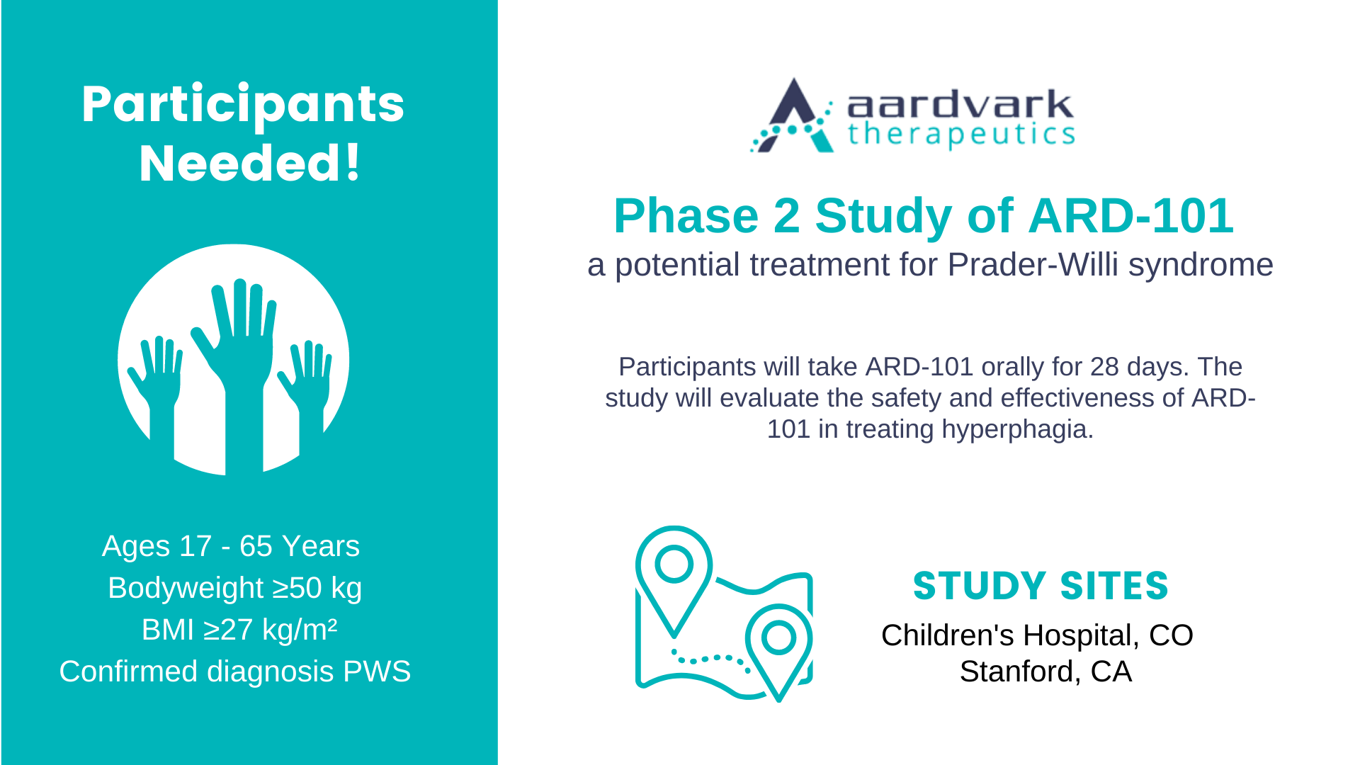 ARD-101 as a Potential Treatment for PWS
